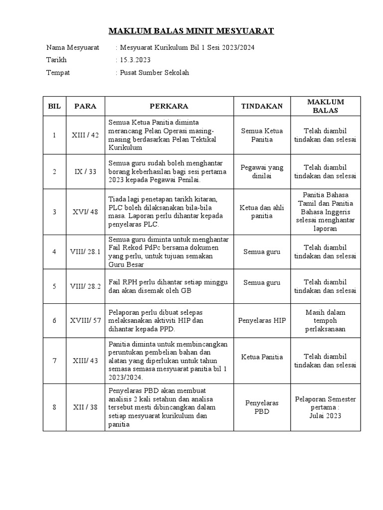 MAKLUM BALAS MINIT MESYUARAT | PDF