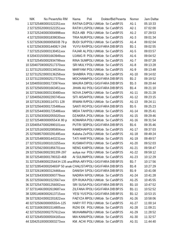 Antrean 0135U051 2023-06-15 | PDF