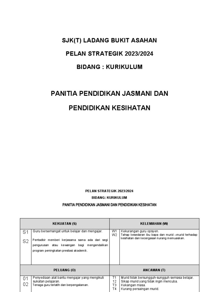 Plan Strategik Panitia PJK 2023.2024 | PDF