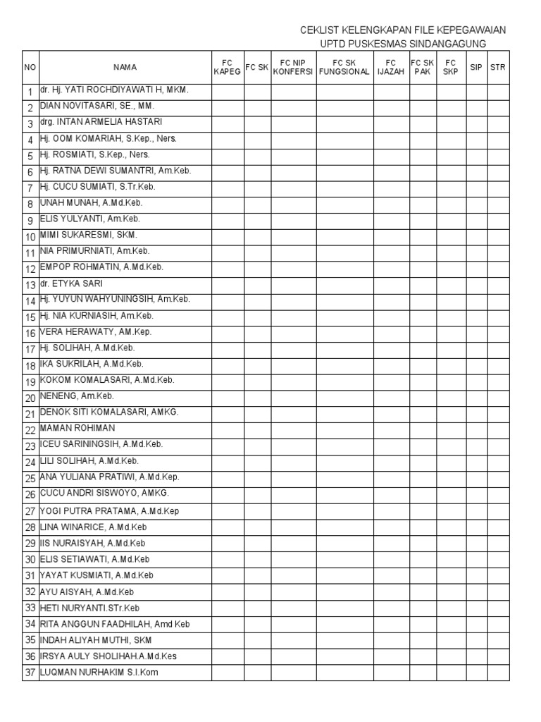 Ceklist Kelengkapan File Kepegawaian | PDF