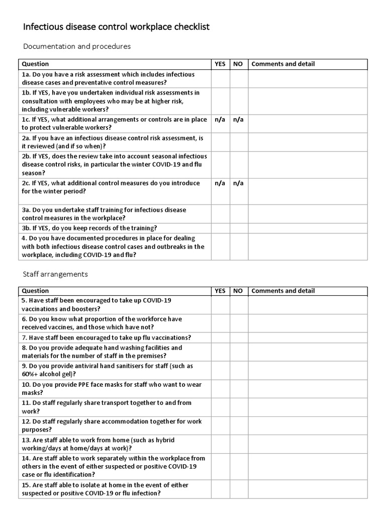 Infectious Disease Control Workplace Checklist | PDF | Preventive ...