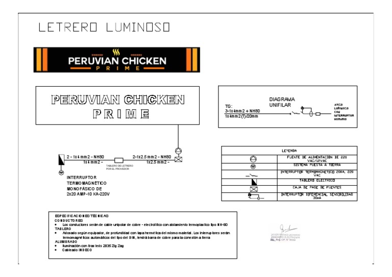 POLLERIA PLANO | PDF
