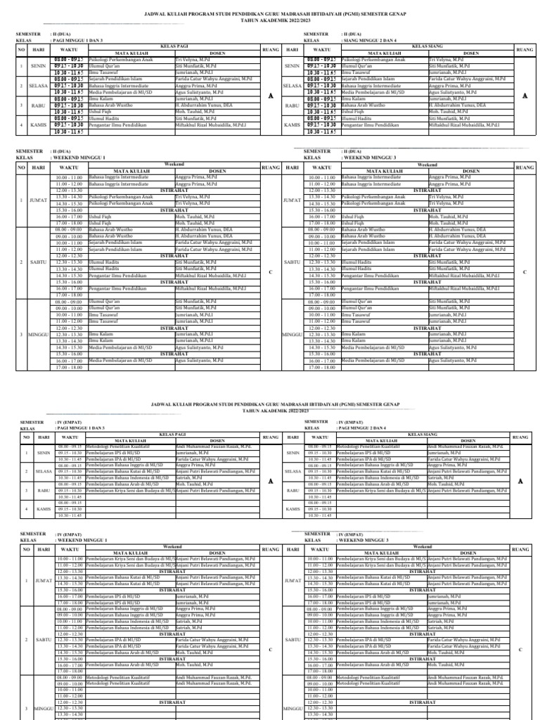 Jadwal Pgmi Genap 2022-2023 | PDF