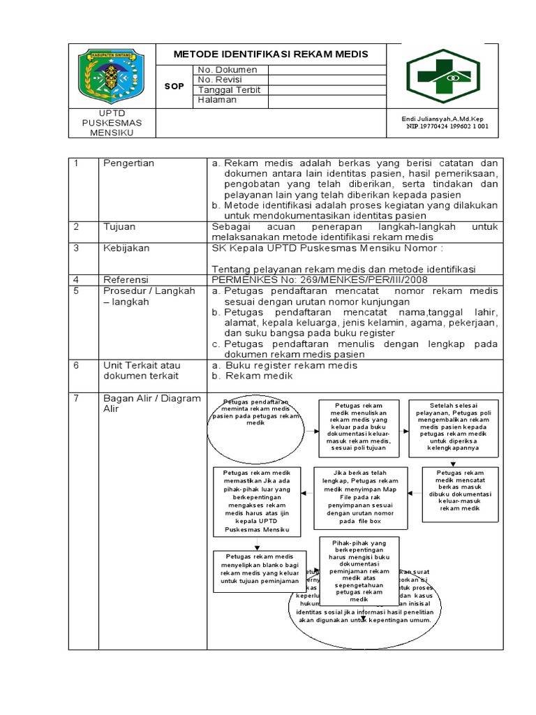 Sop Metode Identifikasi Rekam Medis | PDF