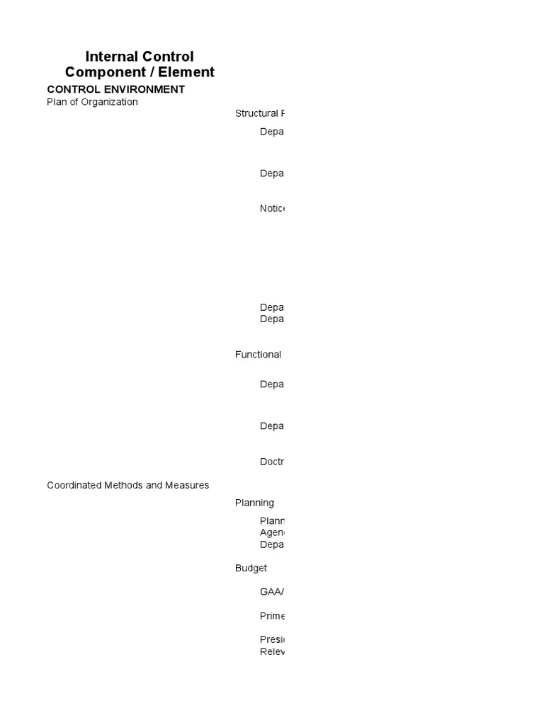 BAICS References | PDF | Risk | Risk Management