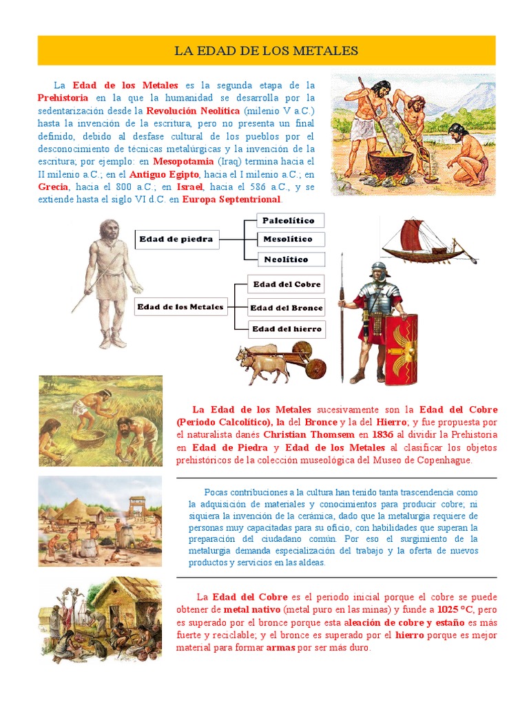Características de la Edad de los Metales | PDF | Edad de Hierro | Bronce