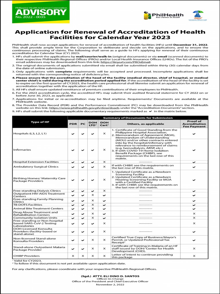 Adv2022-0035 Guidelines On Accreditation Renewal For CY 2023 | PDF | Service Industries | Medicine