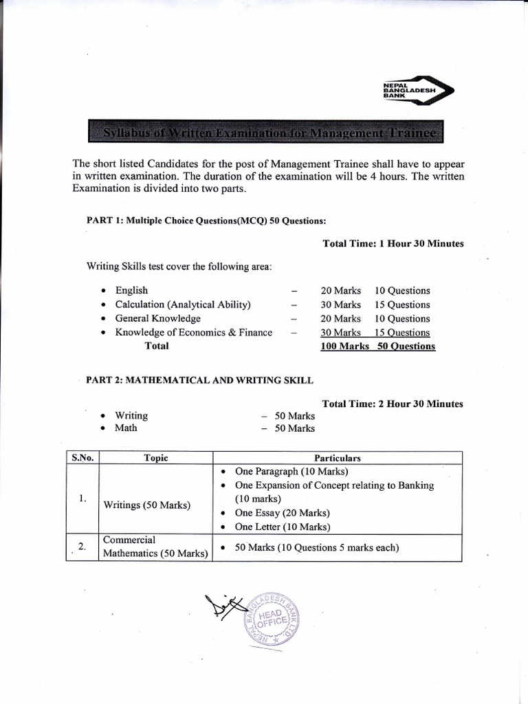 Syllabus For Management Trainee Examination | PDF | Teaching Methods ...