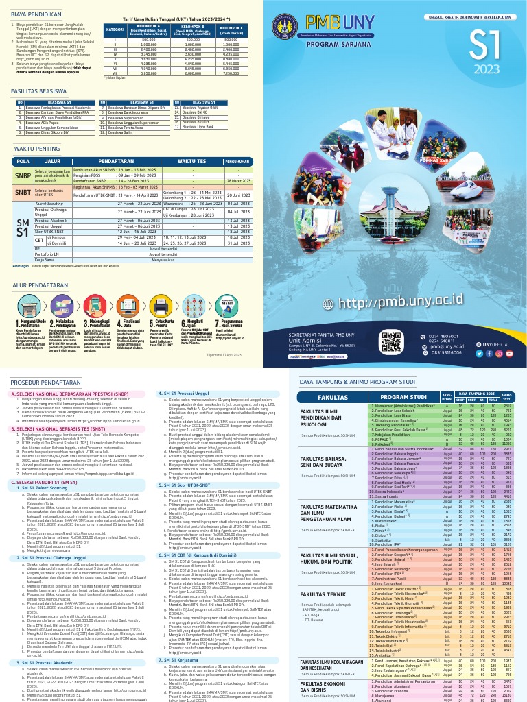 Leaflet S1 UNY | PDF