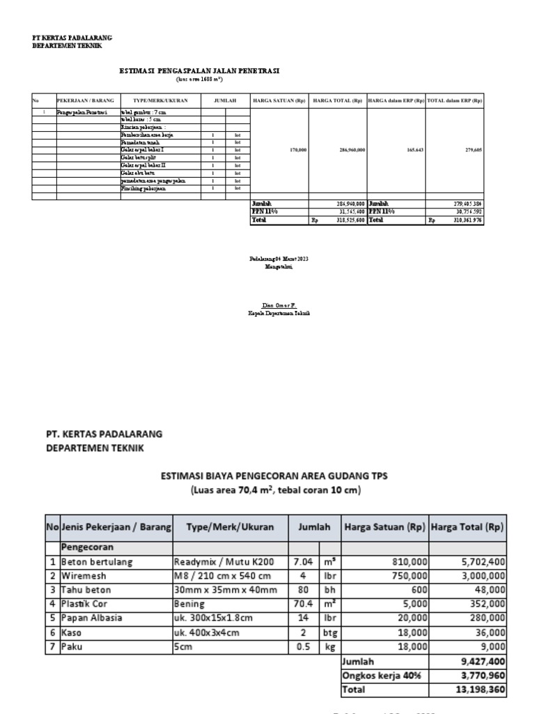 Estimasi Biaya Proyek Konstruksi Padalarang | PDF