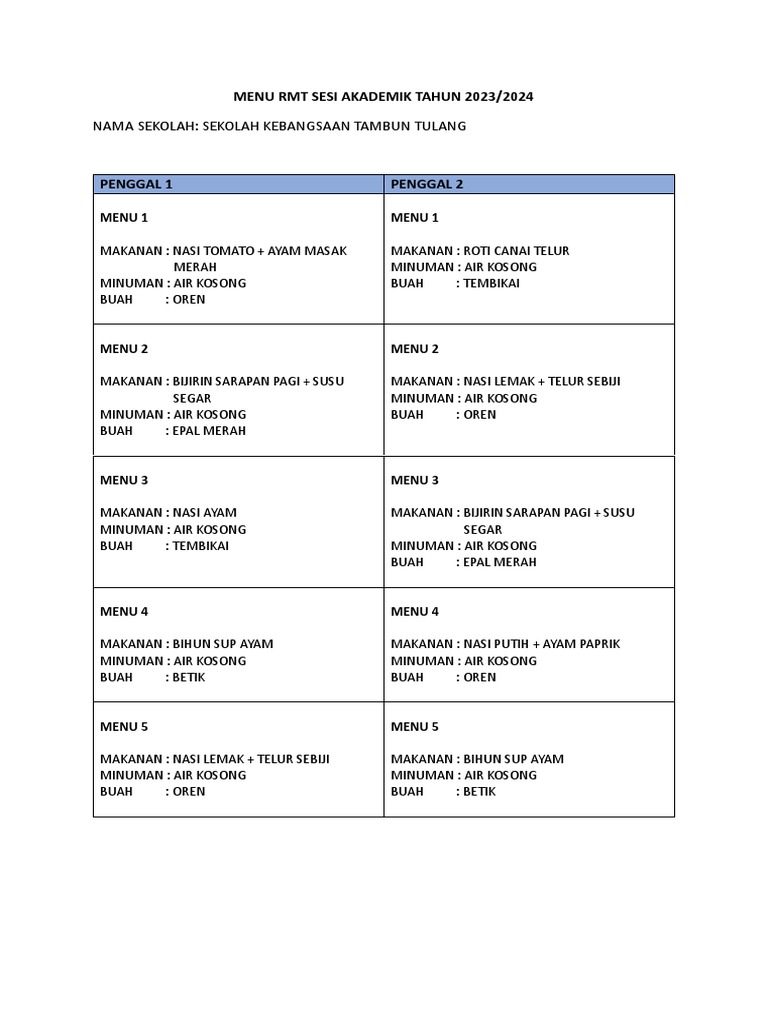 Menu Rmt Sesi Akademik Tahun 2023 | PDF