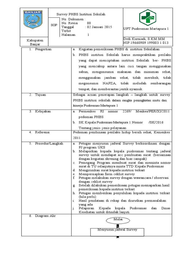 PDF Sop Phbs Sekolah | PDF