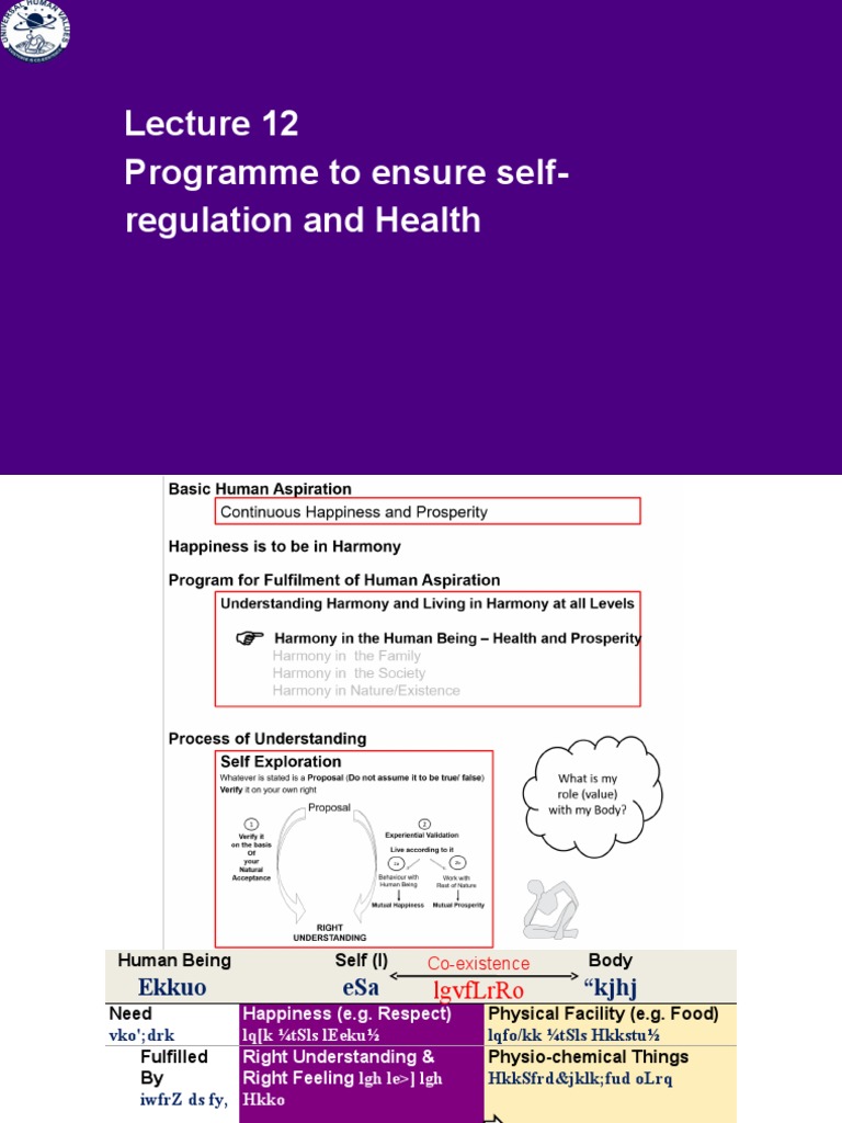 UHV II Lecture 12 - HB Prog For Self-Regulation and Health v4 | Download Free PDF | Senses ...