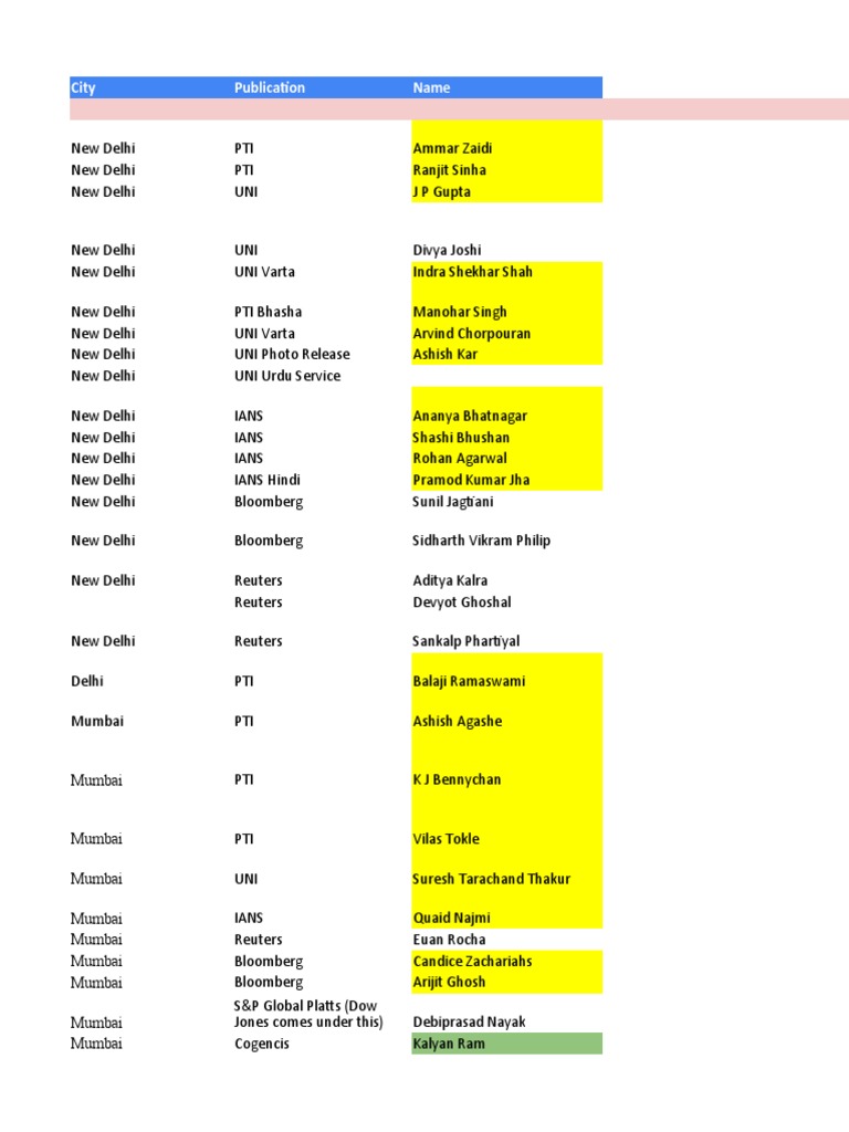 Media List-CSR HR Legal-1 | PDF | Editing | Bangalore