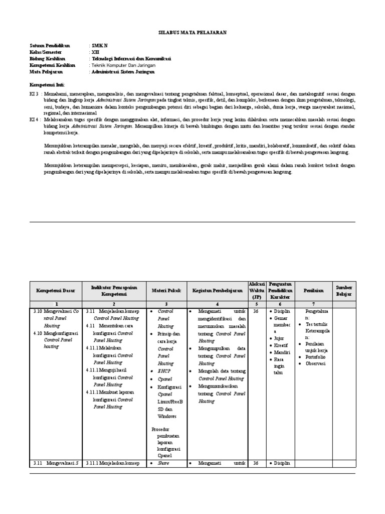 SILABUS Administrasi Sistem Jaringan Kelas XII | PDF