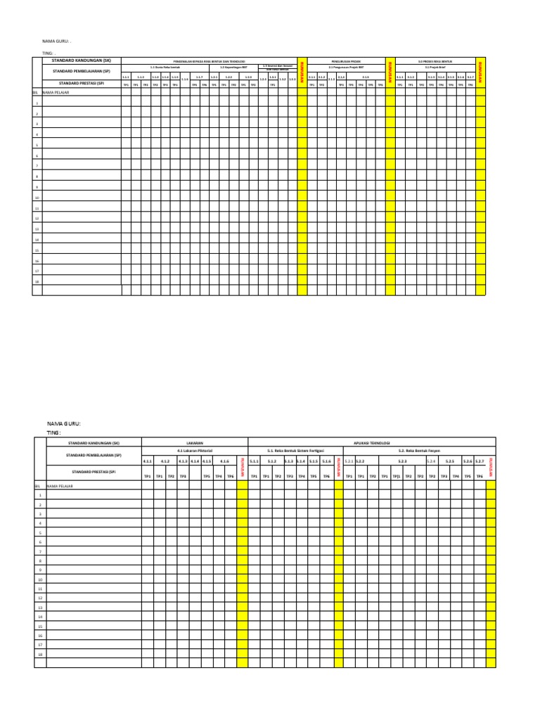 Borang Transit RBT T1 | PDF