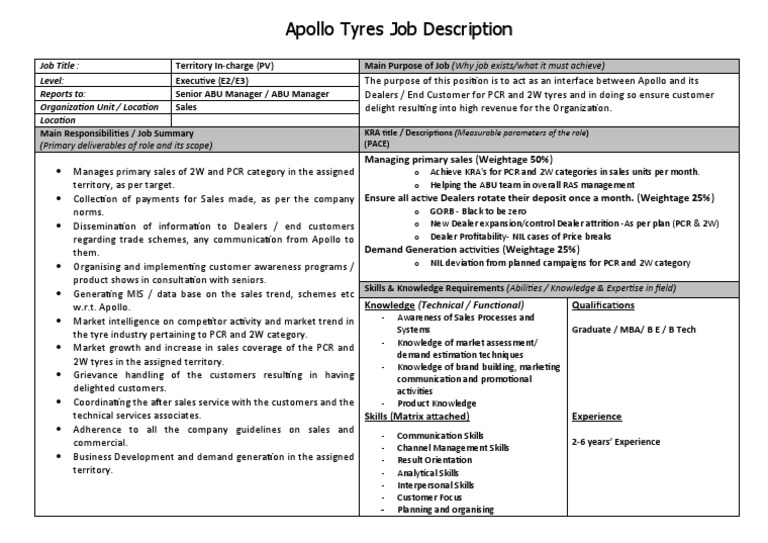 JD - Territory Incharge (PV) | PDF | Sales | Business