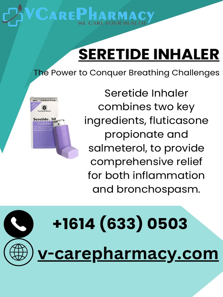 Seretide Inhaler | PDF