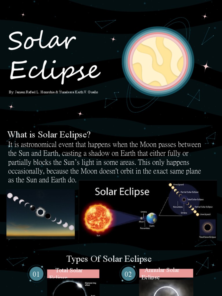 Solar Eclipse Guide for Beginners | PDF