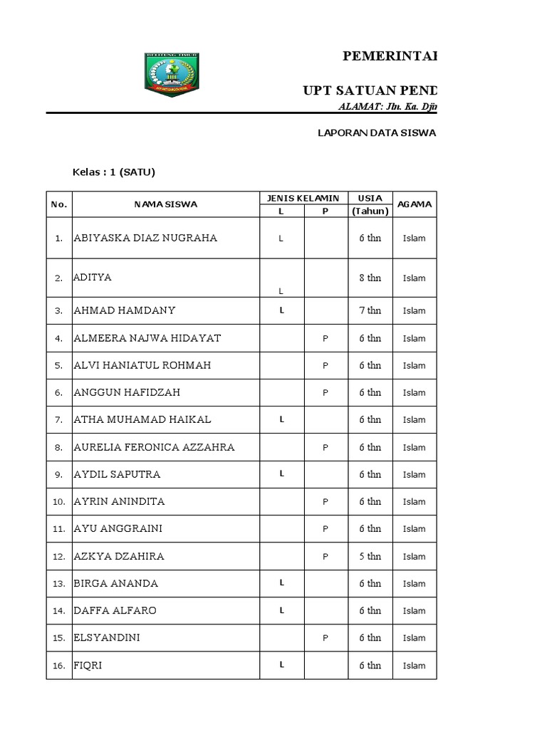Data Siswa Tahun Pelajaran 2022-2023 | PDF