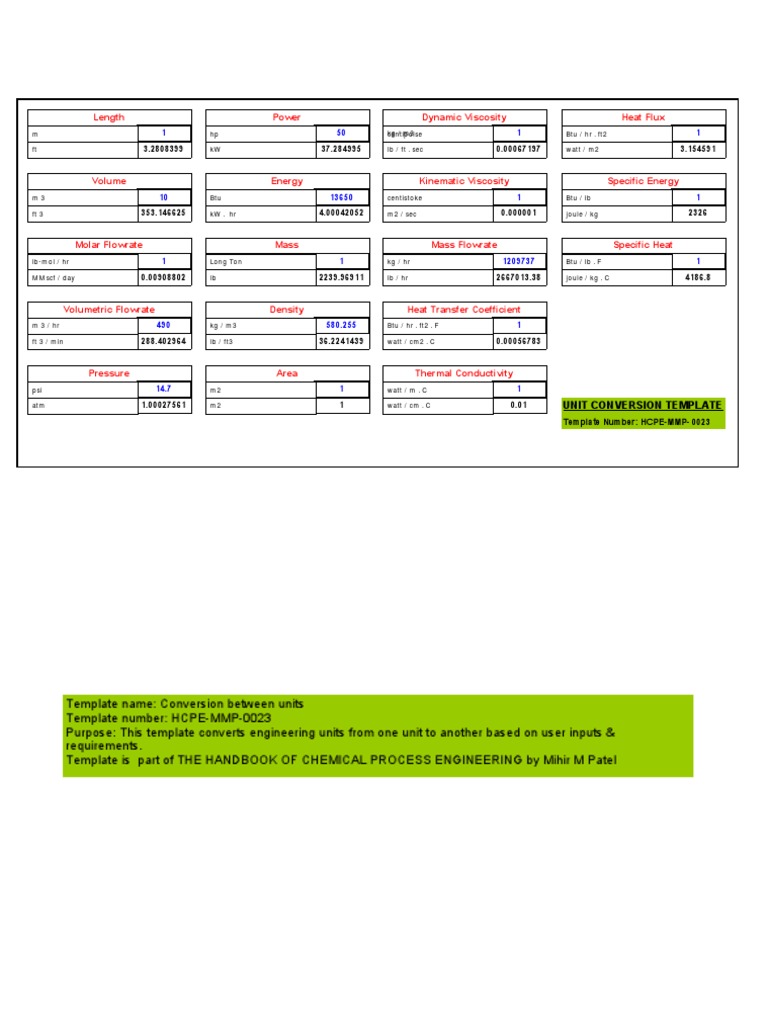 HCPE-MMP-0023 Unit Conversion Sheet | PDF | Heat | Viscosity