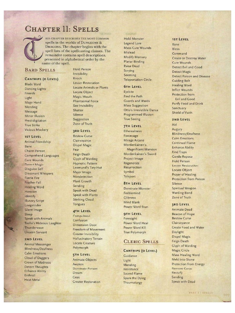 Spell Lists | PDF