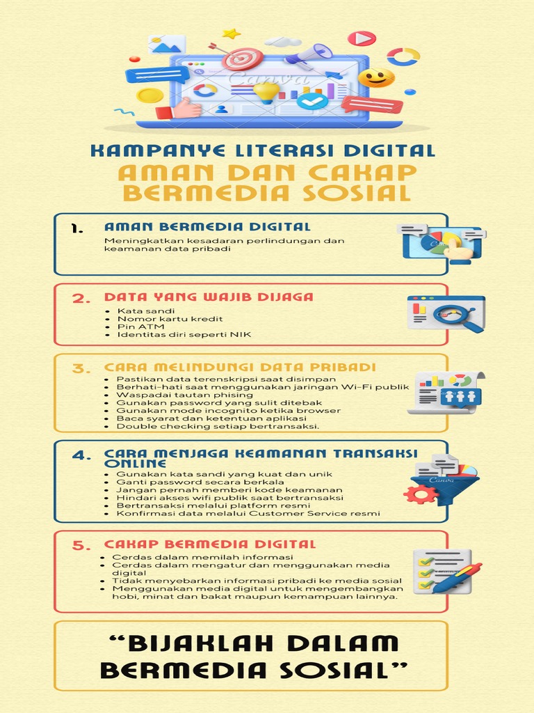 Kampanye Literasi Digital | PDF