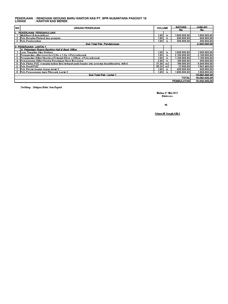 Rab Plaond, Neonbox Atap | PDF