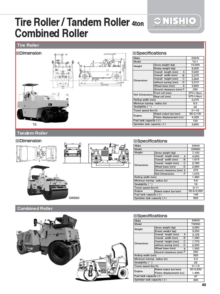 Tire Roller | PDF | Length | Wheeled Vehicles