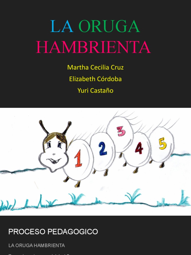 La Oruga Hambrienta | PDF