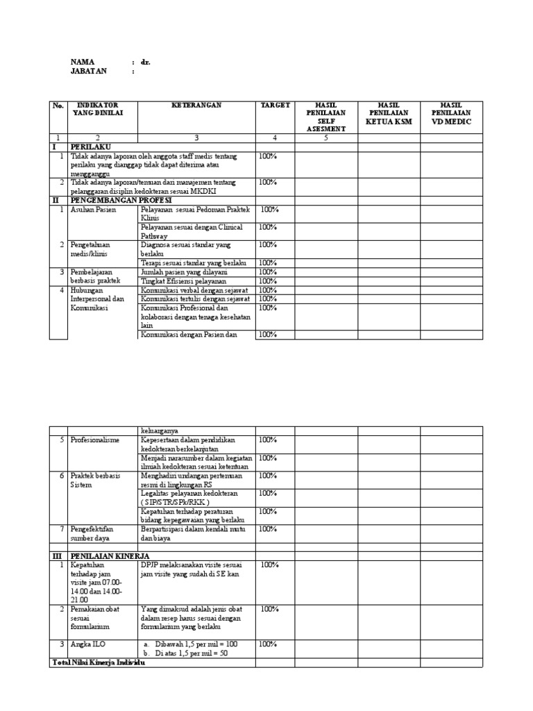 OPPE Usulan KSM BEDAH | PDF