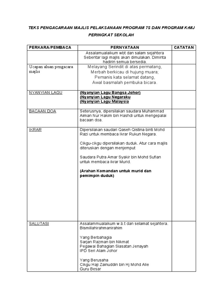 Teks Pengacaraan Majlis Pelaksanaan Program 7s Dan Program KRMJ | PDF