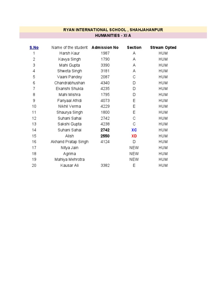 Stream Selection - 2021 (Final) | PDF