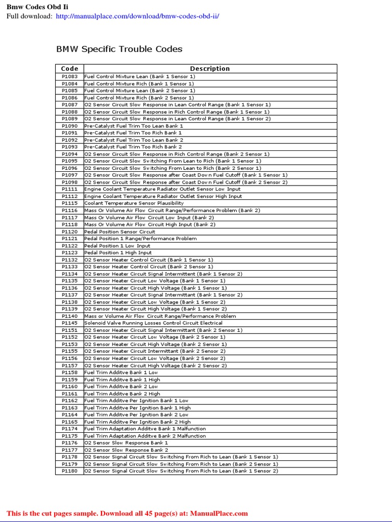BMW Codes Obd II | PDF | Electrical Network | Throttle