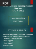 SOM - SF and BM Formulas | PDF | Bending | Strength Of Materials
