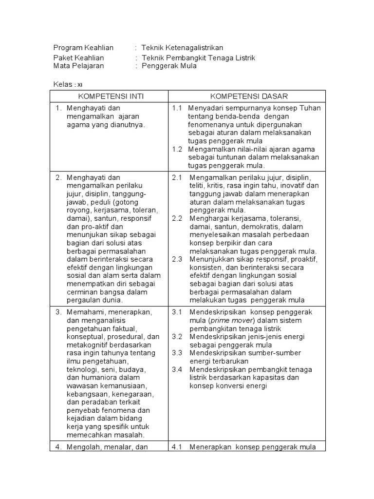 KI-KD Penggerak Mula | PDF