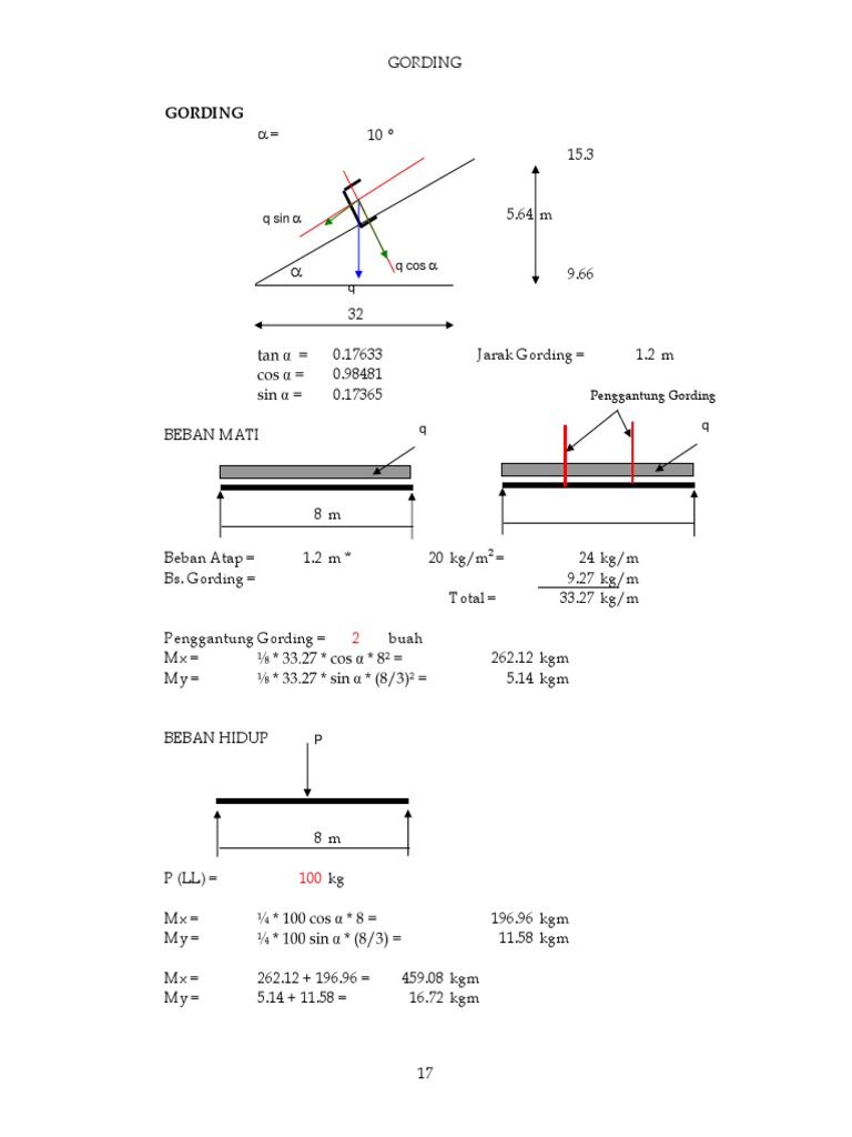 Gording Structural Load Analysis | PDF