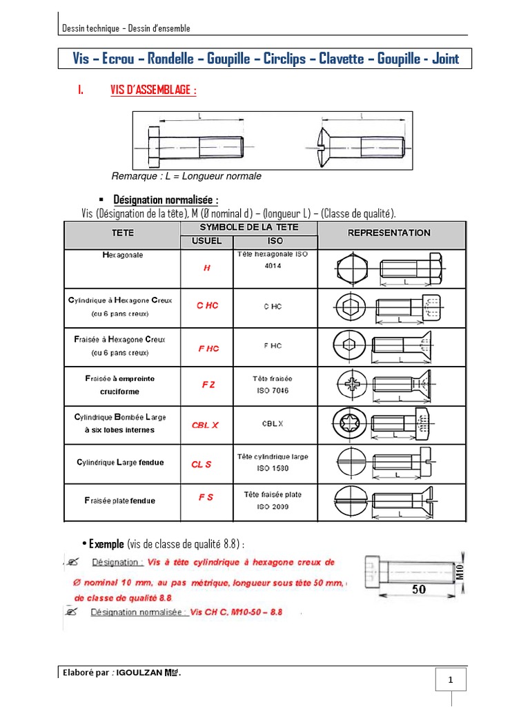 CH 2 - Vis Et Boulon 10 | PDF | Écrou | Vis de fixation