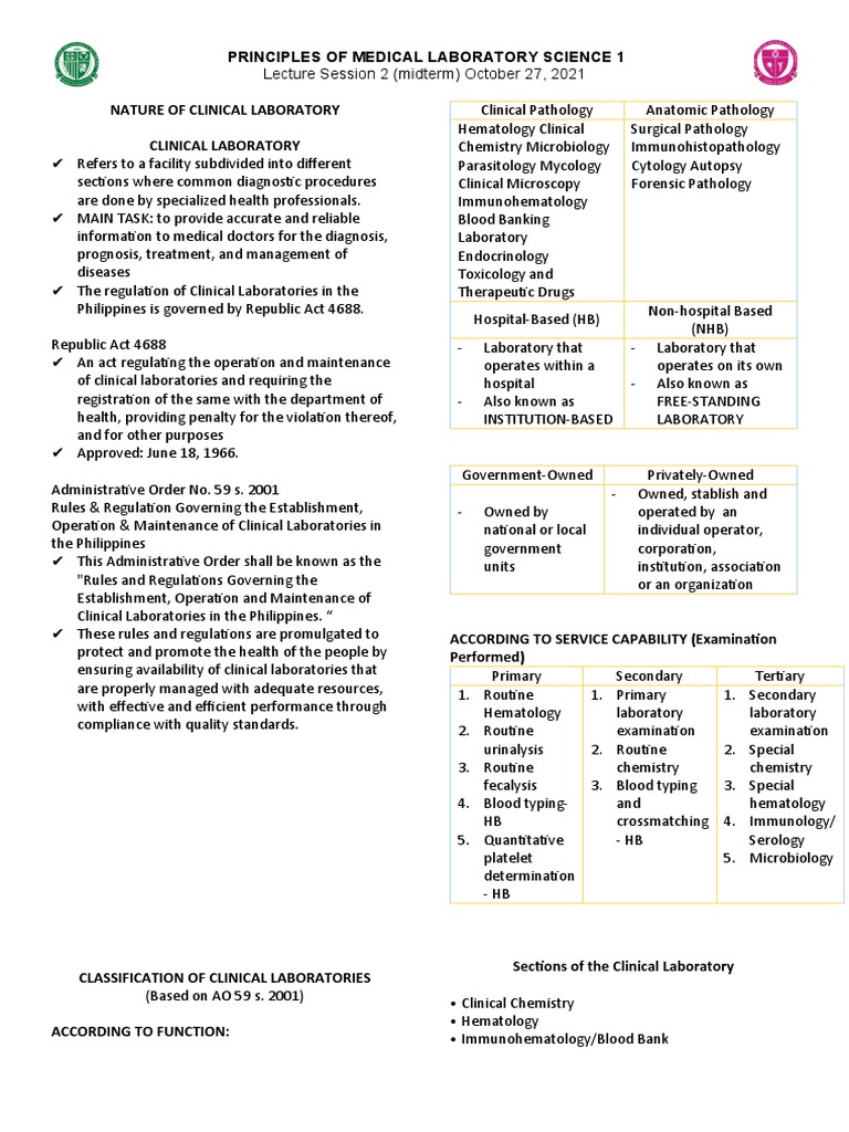 2 - Midterrm MLSP | PDF | Pathology | Histopathology