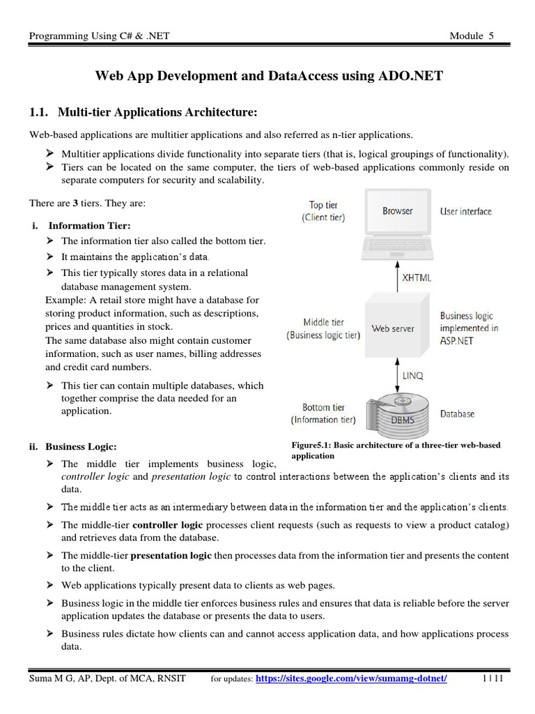 Module 5 | PDF | Web Application | World Wide Web
