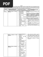 Uc Hymn - Encrypt | PDF