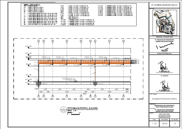 Bogor Plantation Structure Plan | PDF | Secondary Sector Of The Economy | Materials