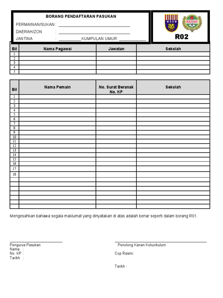 borang R02 MSSD SIK 2019 | PDF