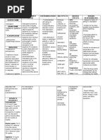 Nursing Care Plan Colostomy | PDF | Clinical Medicine | Medical Specialties