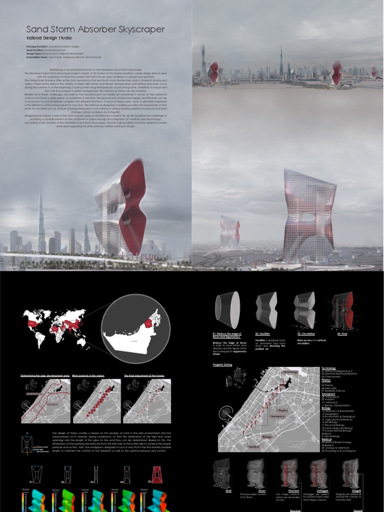 Sandstorm Absorbent Skyscraper | PDF | Laboratories | Physical Sciences