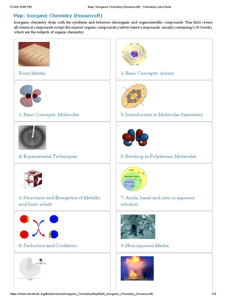 Map - Inorganic Chemistry (Housecroft) - Chemistry LibreTexts ...