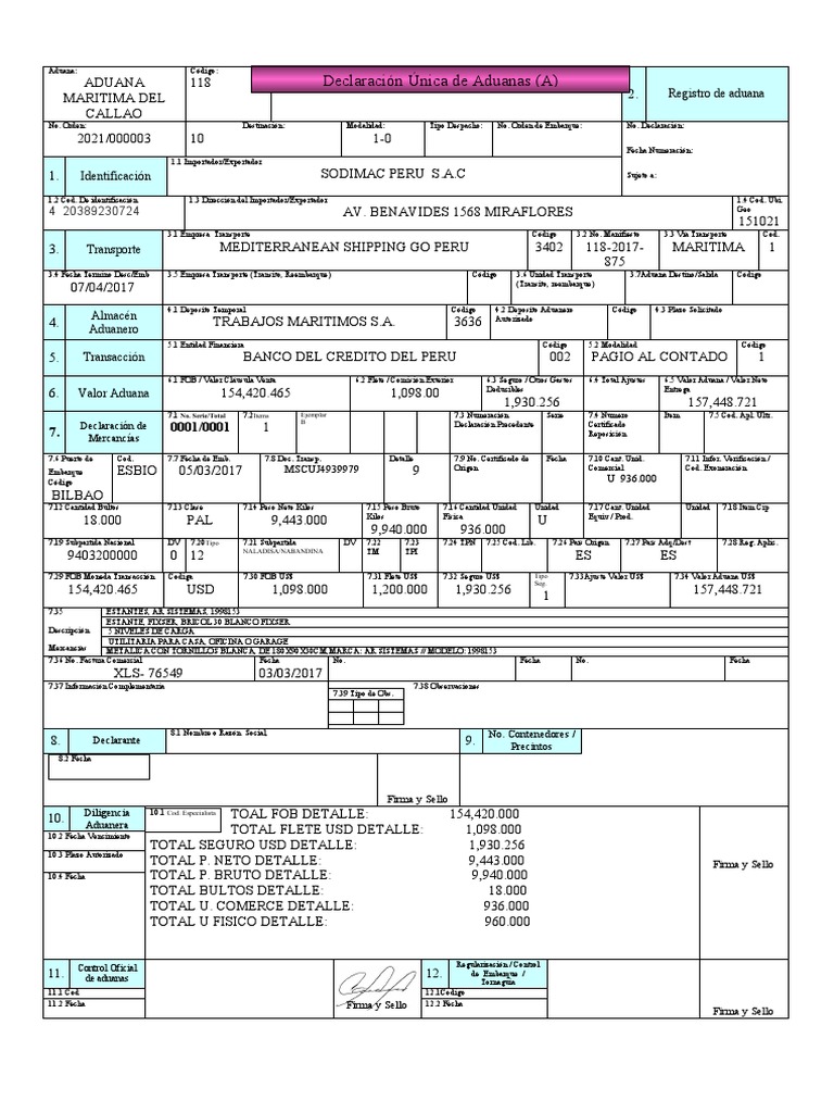 Aduana Formato A-DAM CASO SODIMAC | PDF | aduana | Economias
