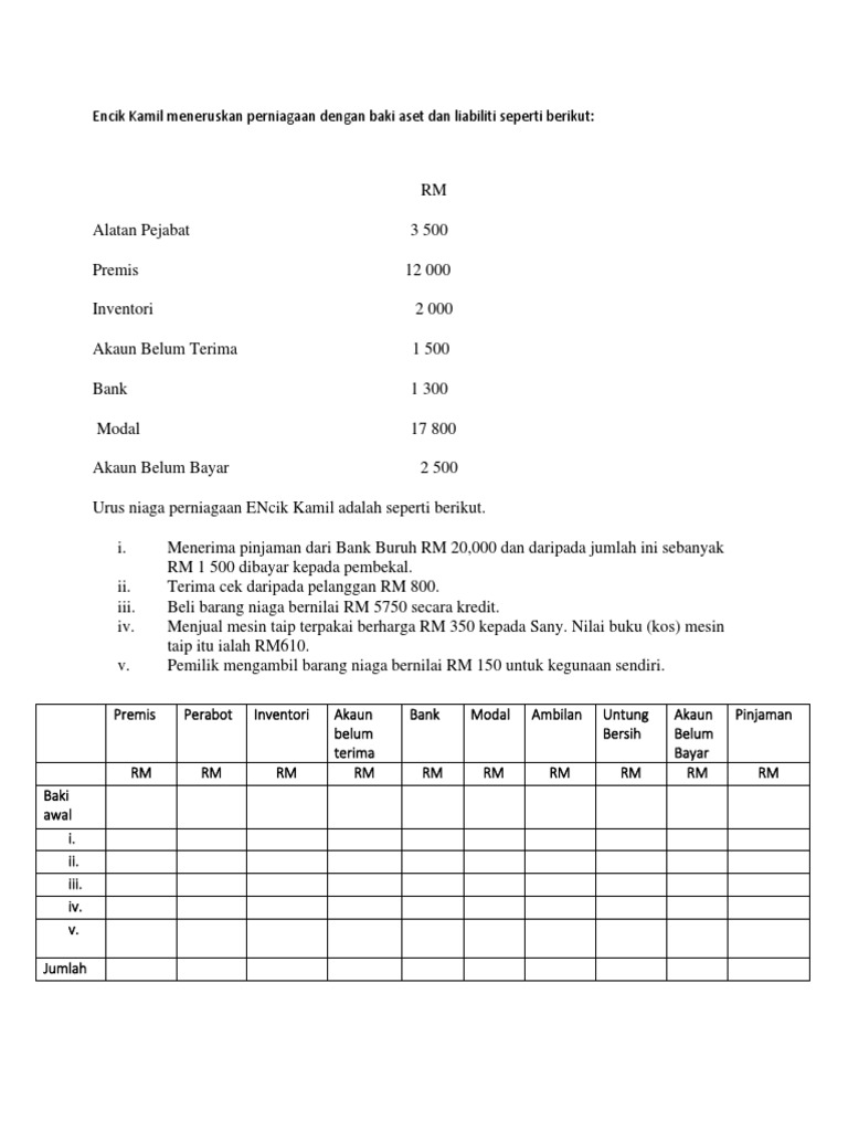 SOALAN PERSAMAAN PERAKAUNAN | PDF