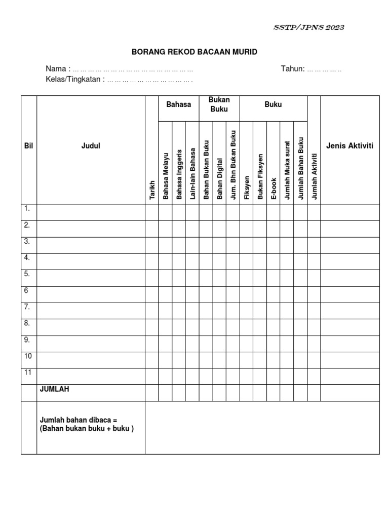 Borang Rekod Bacaan Murid | PDF
