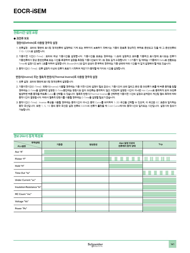 Eocr Total KR 2014-Press2 | PDF